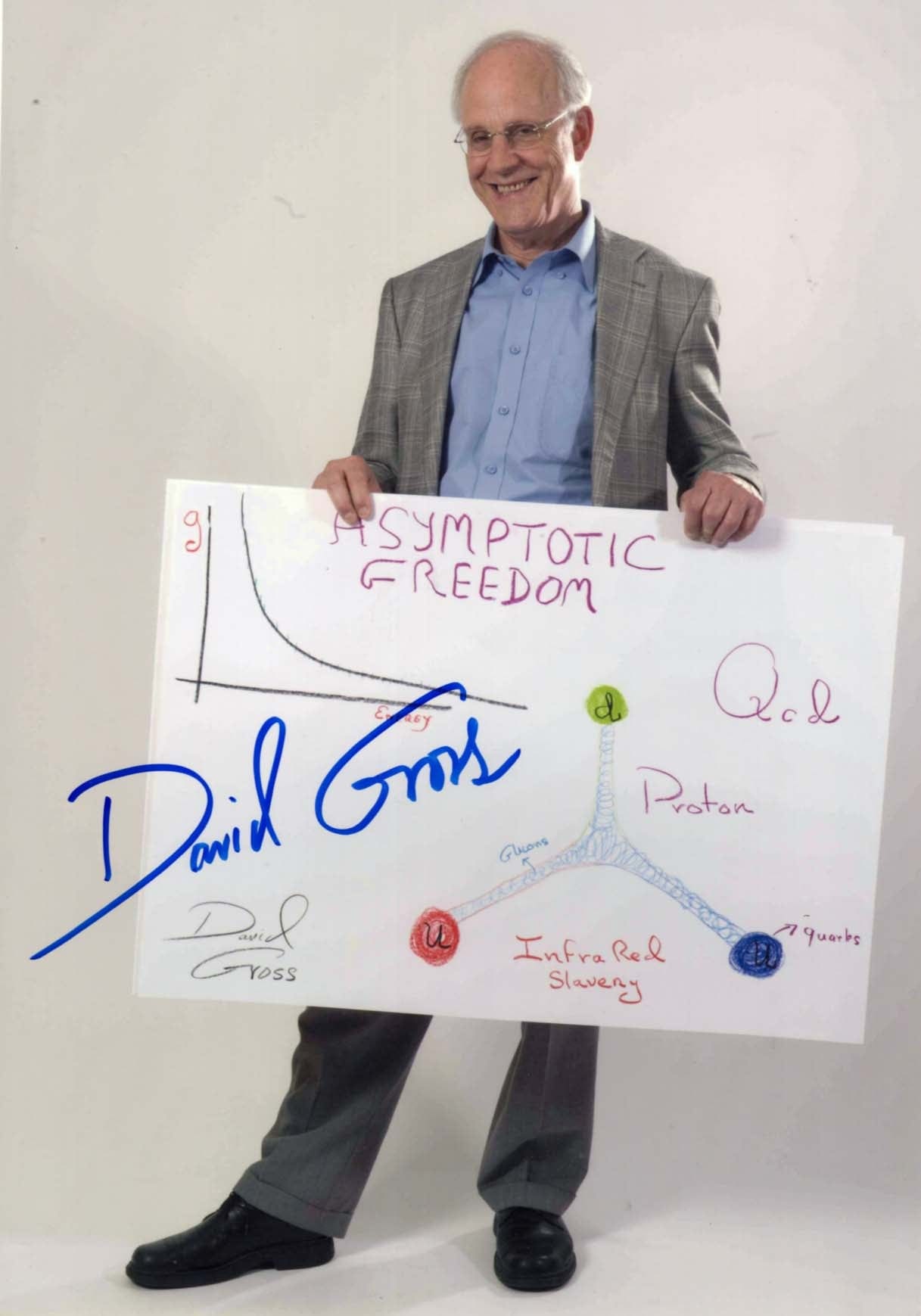 David Gross Autograph | signed photographs